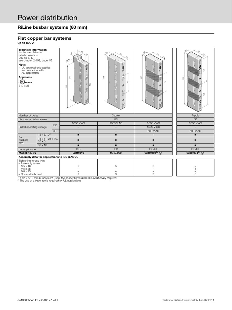 Power Distribution: Riline Busbar Systems (60 MM) Flat Copper Bar ...