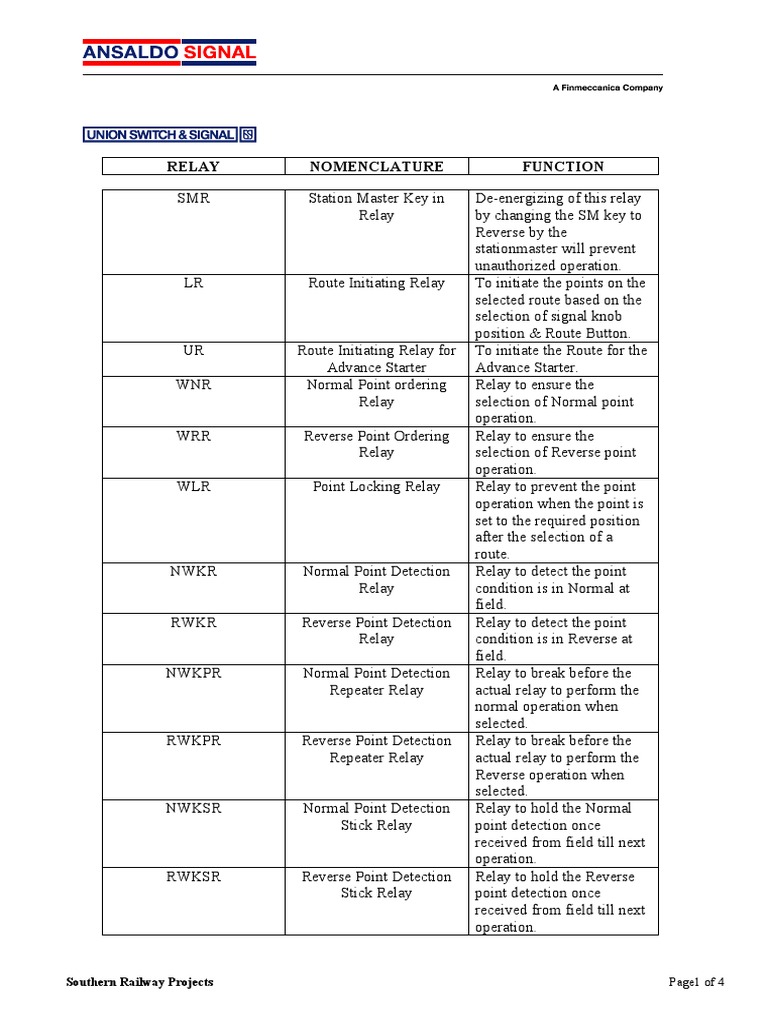 Nomenclature - SR | Download Free PDF | Relay | Components