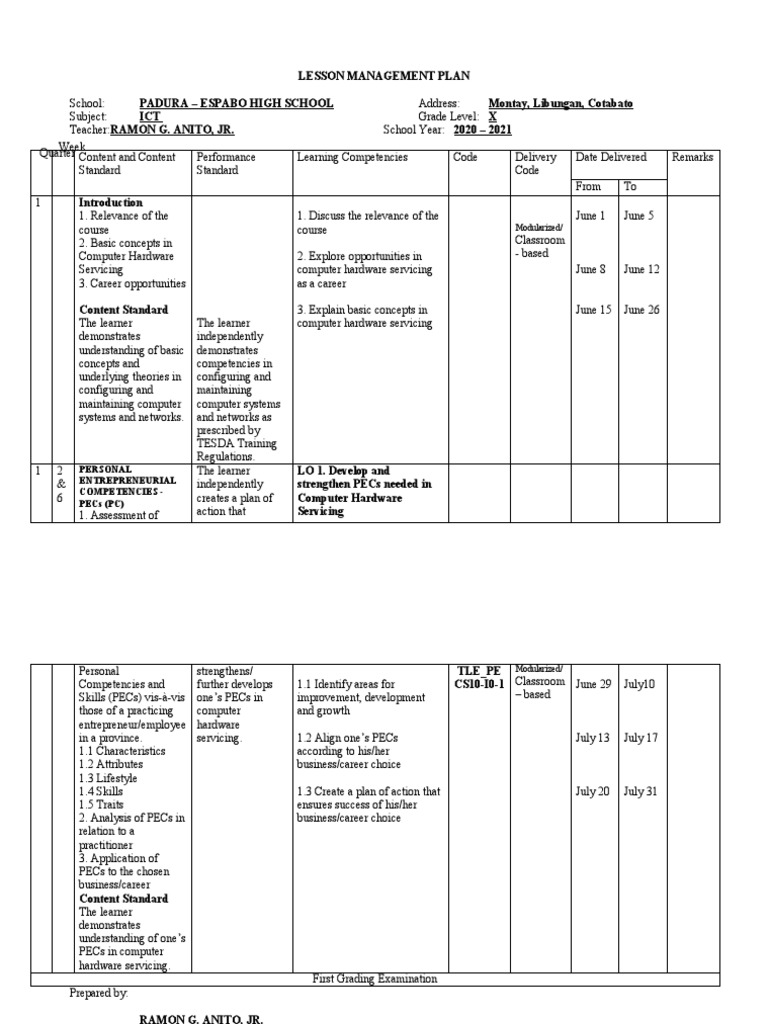Lesson Management Plan Padura - Espabo High School Montay, Libungan, Cotabato ICT | Download ...