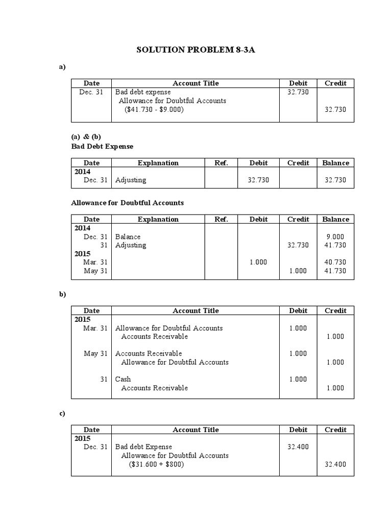 Solution Problem 8-3a | PDF