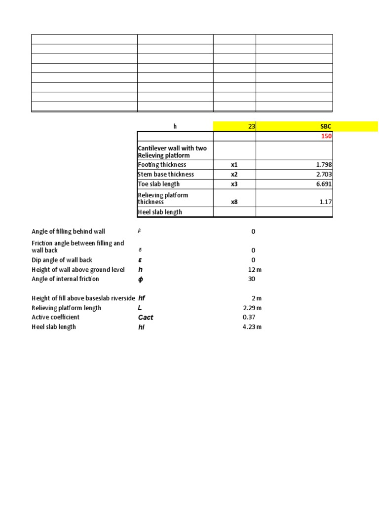 RW With Relieving Platform - New | PDF | Nature