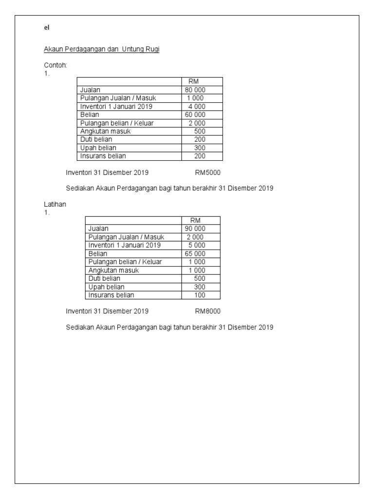 Akaun Perdagangan Dan Untung Rugi | PDF