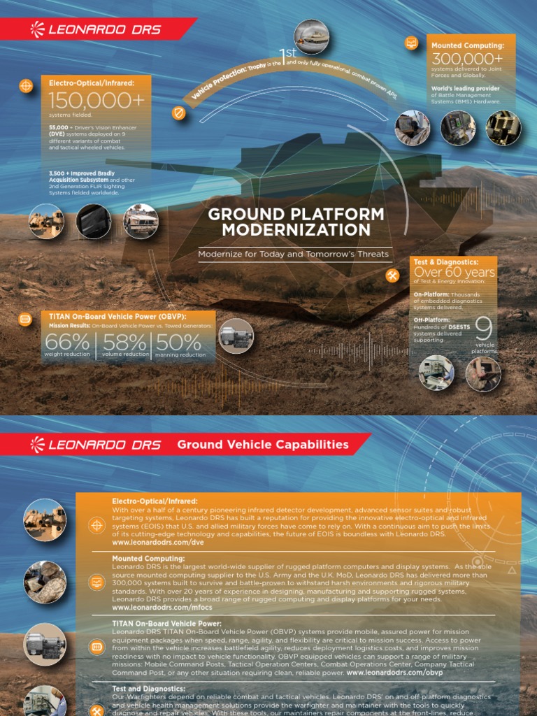 Ground Platform Modernization: Over 60 Years | PDF | Military ...