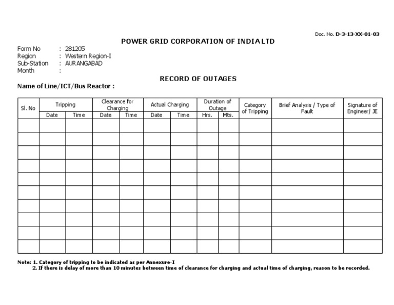 Aurangabad Power Outage Record Report | PDF | Finance & Money ...