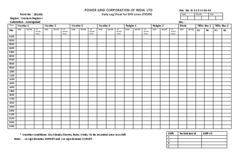 Power Grid Corporation of India LTD: Daily Log Sheet For EHV Lines ...