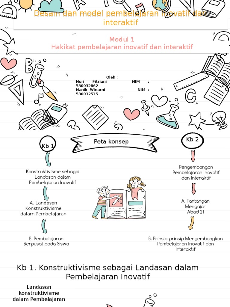 MPDR5203 Desain Dan Model Pembelajaran Inovatif Dan Interaktif - Modul ...