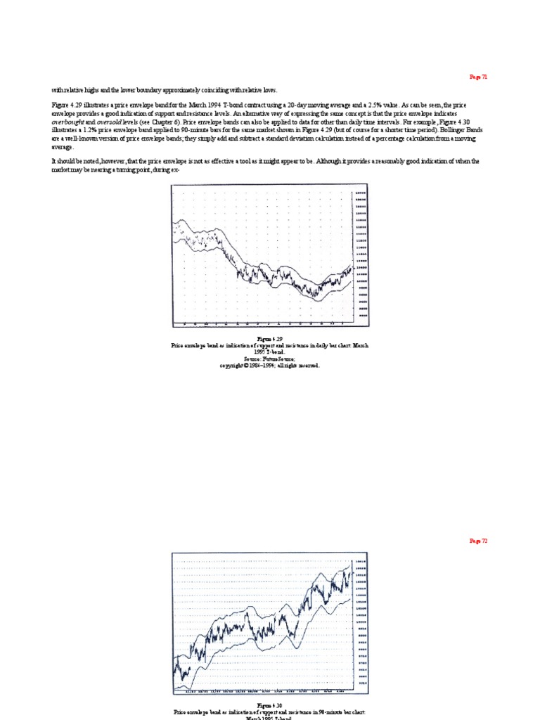 Getting Started With Technical Analysis-5 | PDF | Technical Analysis ...