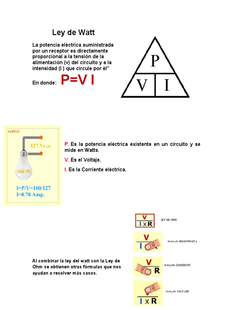 Ley de Watt | PDF