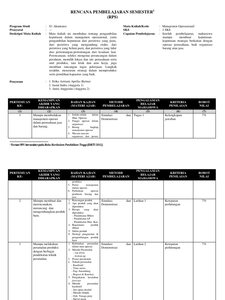 RPS (Rencana Pembelajaran Semester) Manajemen Operasional PDF | PDF