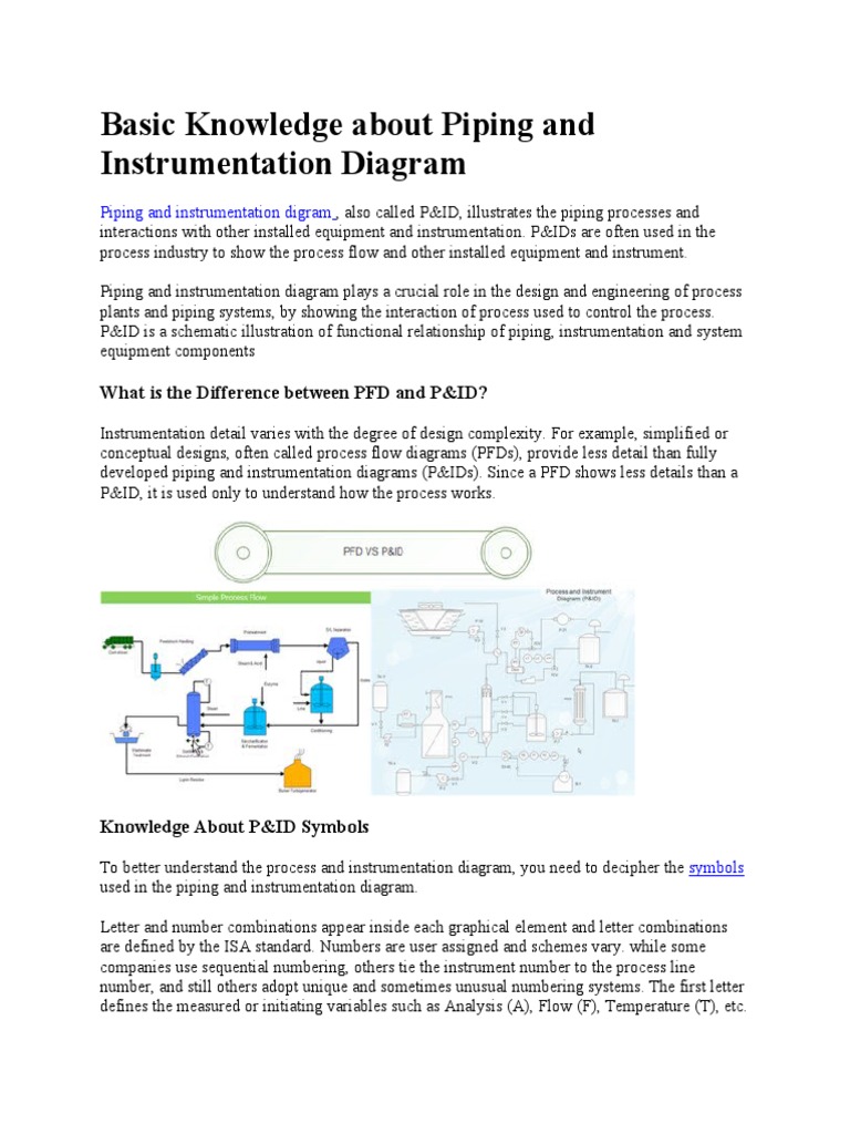 Basic Knowledge About Piping and Instrumentation Diagram | PDF ...