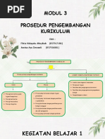 Modul Lengkap Penggunaan Aplikasi Quizizz | PDF | Karier & Perkembangan