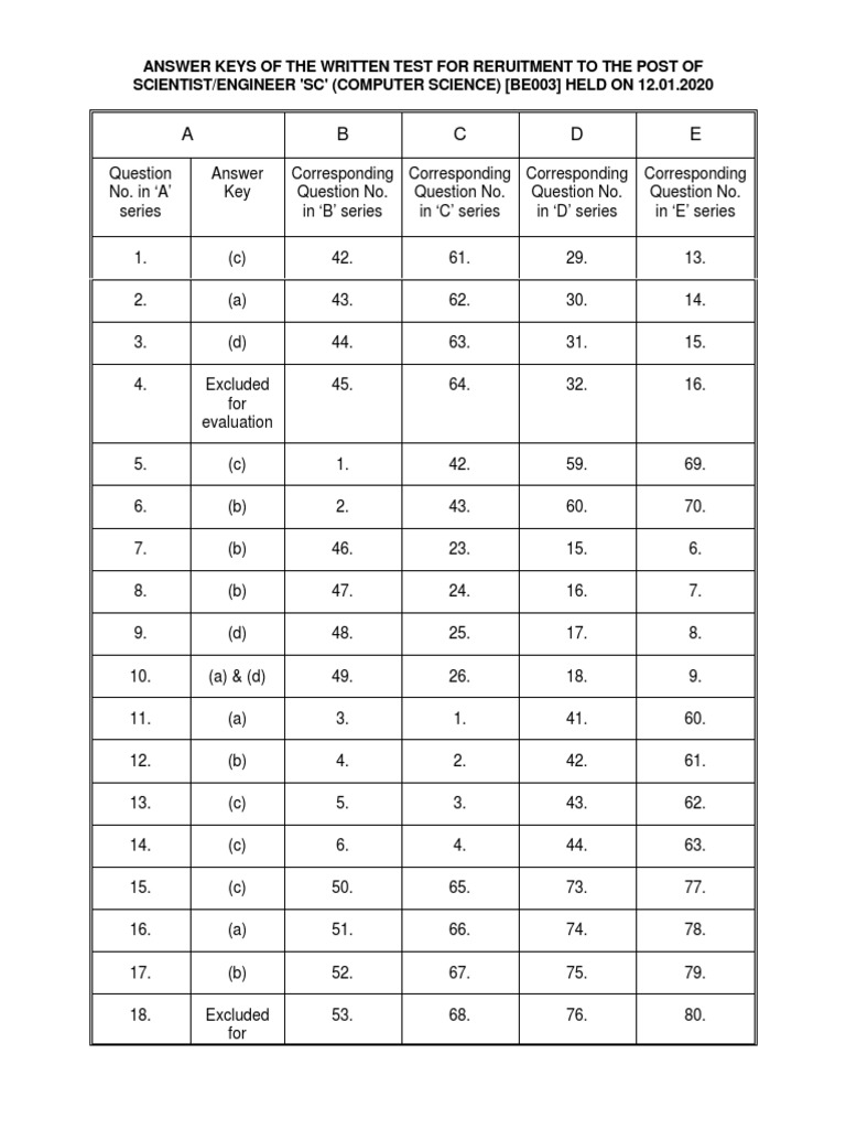 Computer Science 1 PDF | PDF | Science And Technology | Science