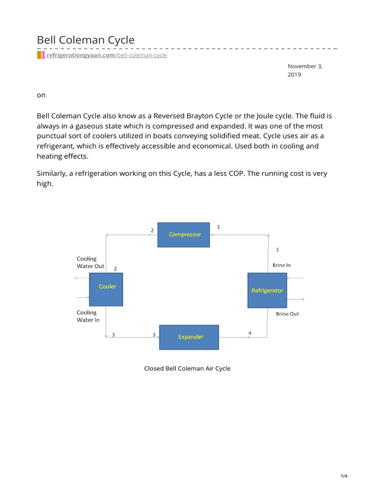 Bell Coleman Cycle | PDF | Heat | Transport Phenomena