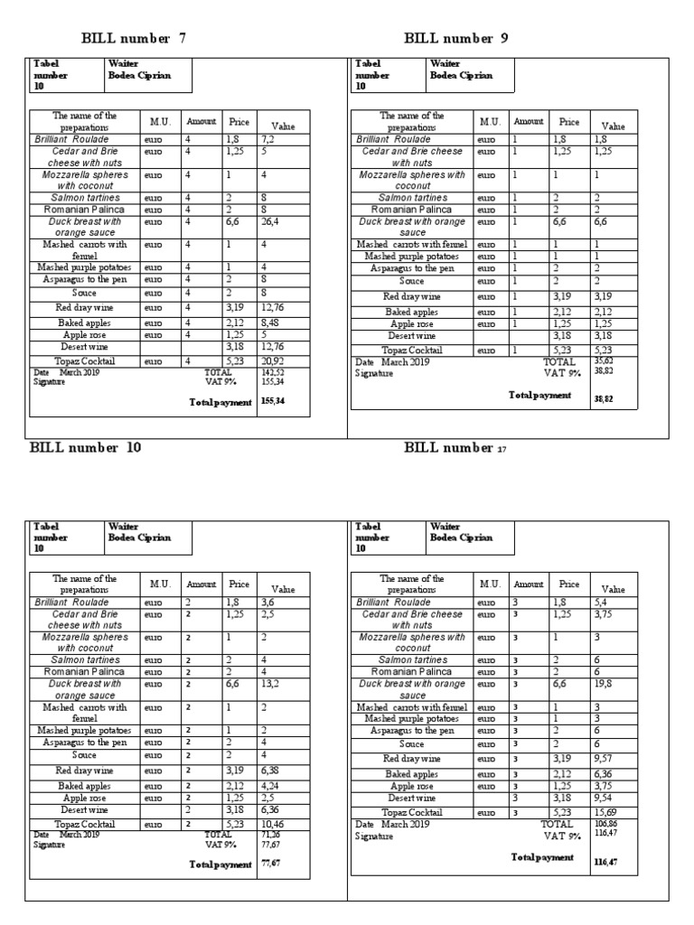 BILL Number 7 BILL Number 9: Tabel Number 10 Waiter Bodea Ciprian Tabel Number 10 Waiter Bodea ...
