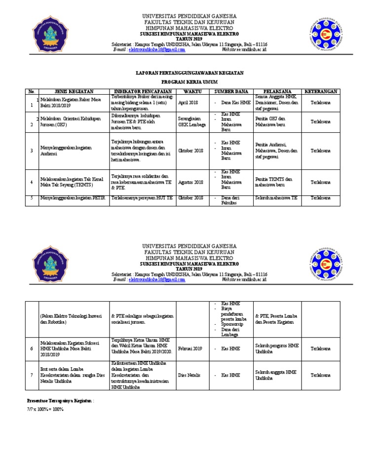 LPJ Program Kerja Umum | PDF