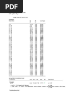 Trunnion & Tailing Lug Design | PDF | Bending | Stress (Mechanics)