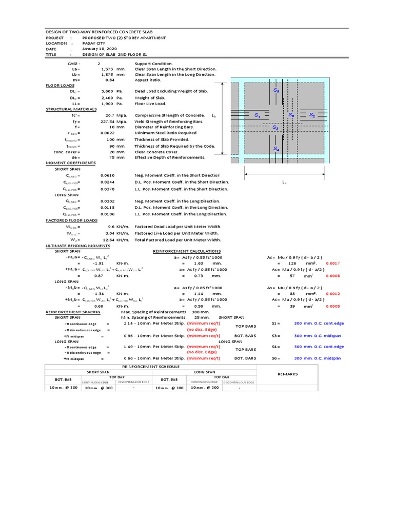 Slab S3 PDF | PDF | Structural Engineering | Engineering