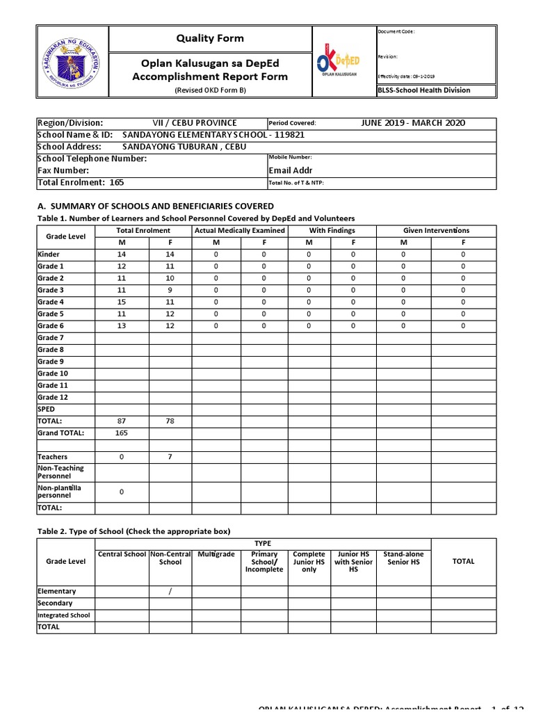 Quality Form Oplan Kalusugan Sa Deped Accomplishment Report Form | PDF ...