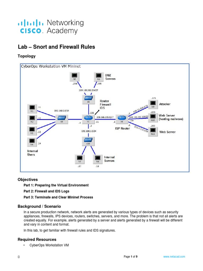 Lab - Snort and Firewall Rules: Topology | Download Free PDF | Firewall (Computing ...