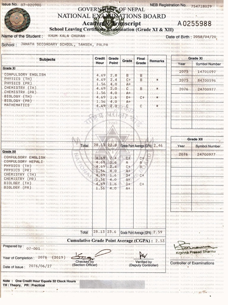 National Script: Board | PDF | Regulation | Evaluation
