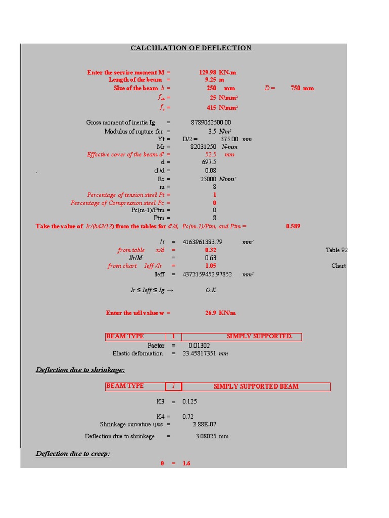 Calculation of Deflection: Deflection Due To Shrinkage | PDF | Beam (Structure) | Solid Mechanics