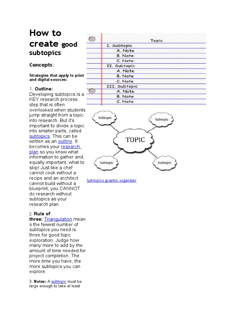 How To Create: Good Subtopics | PDF | Business