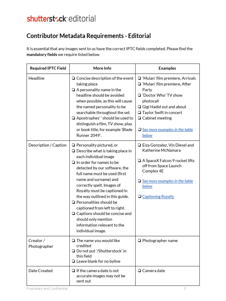 Contributor Metadata Requirements - Shutterstock Editorial | PDF