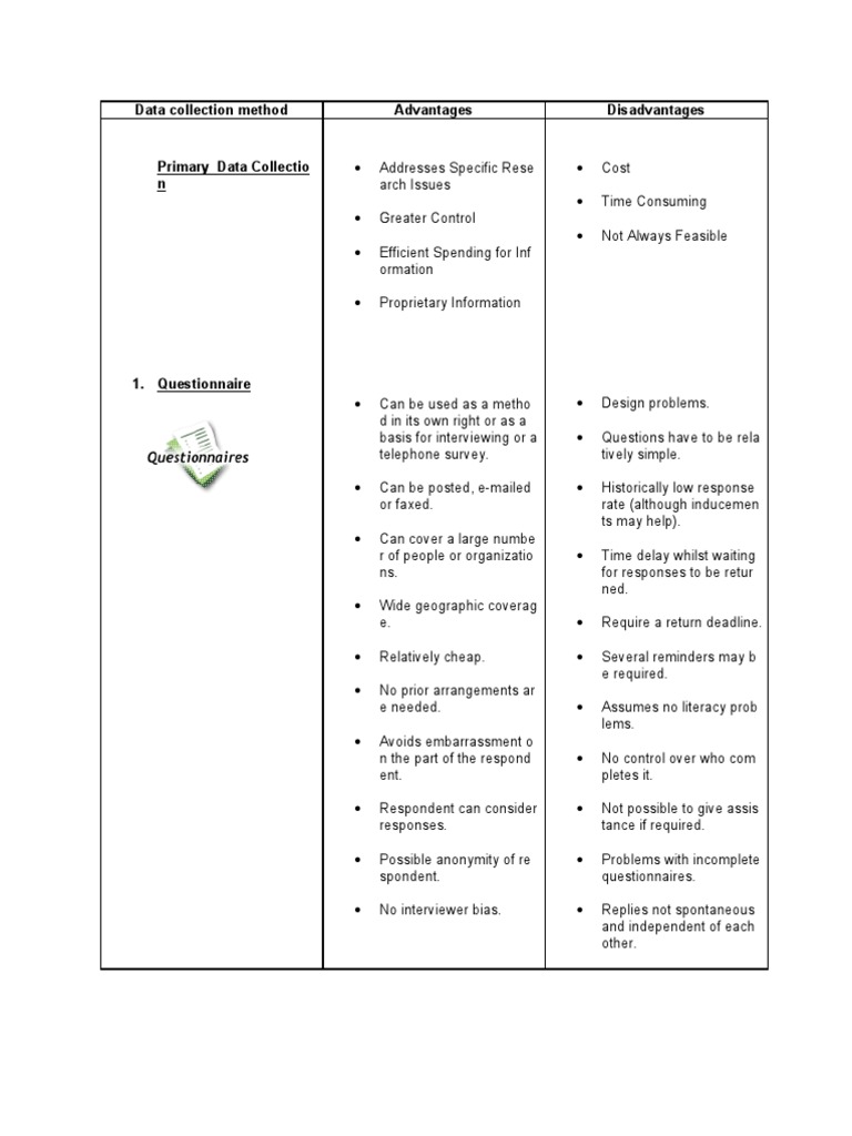 Data Collection Method Advantages Disadvantages | PDF | Questionnaire ...