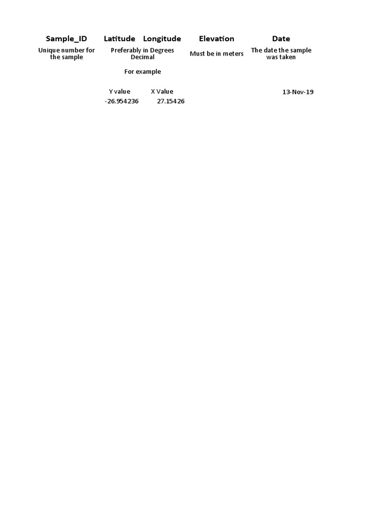 Field Sample Data | PDF | Measurement | Earth Sciences