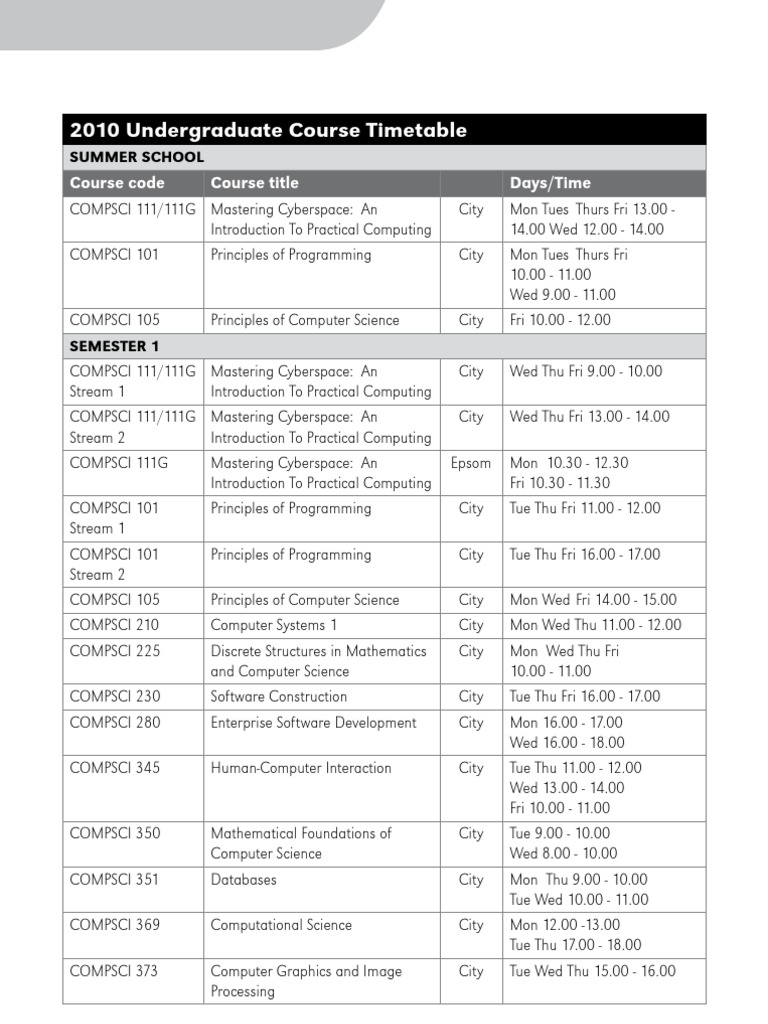 2010 Computer Science Timetable | PDF | Computer Science | Intellectual ...