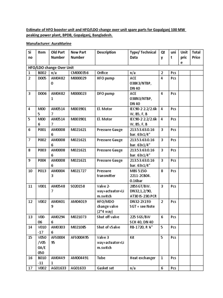 Estimate of HFO Booster Unit and HFO | PDF | Switch | Manufactured Goods