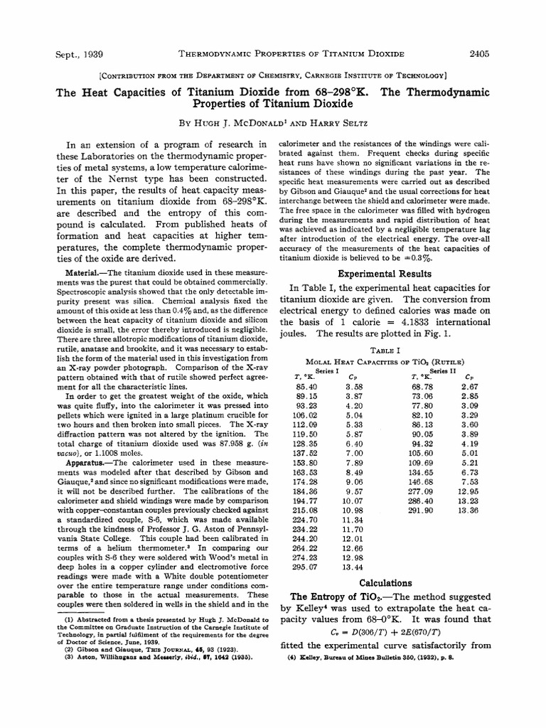 The Heat Capacities of Titanium Dioxide From The Thermodynamic ...