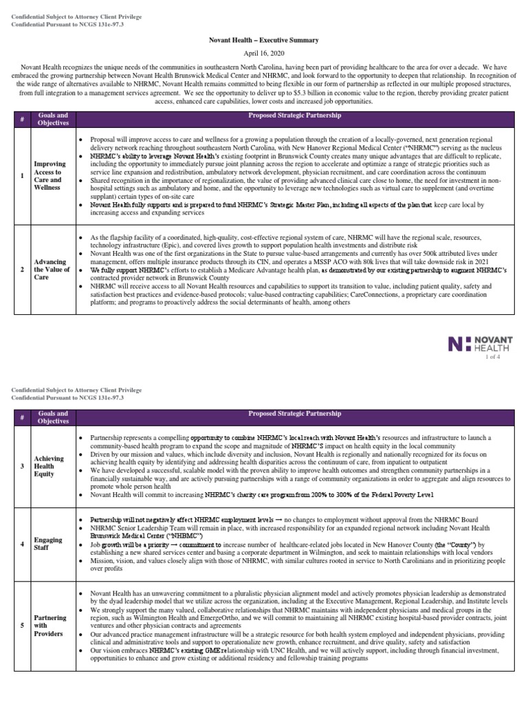 Novant Health Executive Summary - NHRMC RFP | PDF | Hospital | Partnership