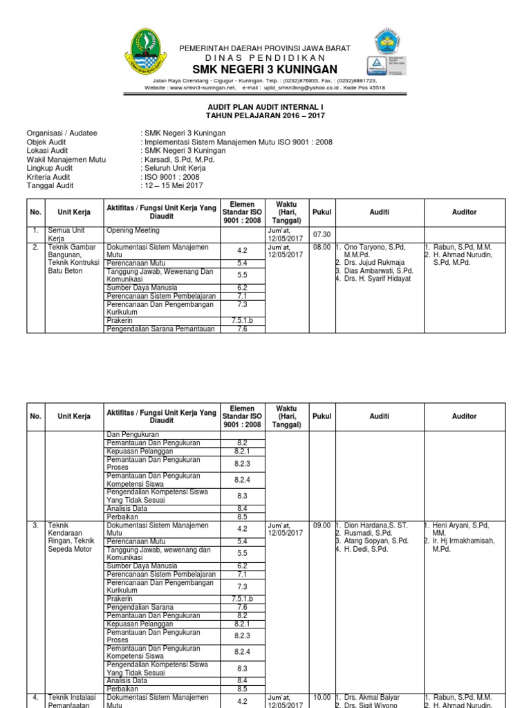 Jadwal Audit Plan Audit Internal I TP. 2016 - 2017 | PDF