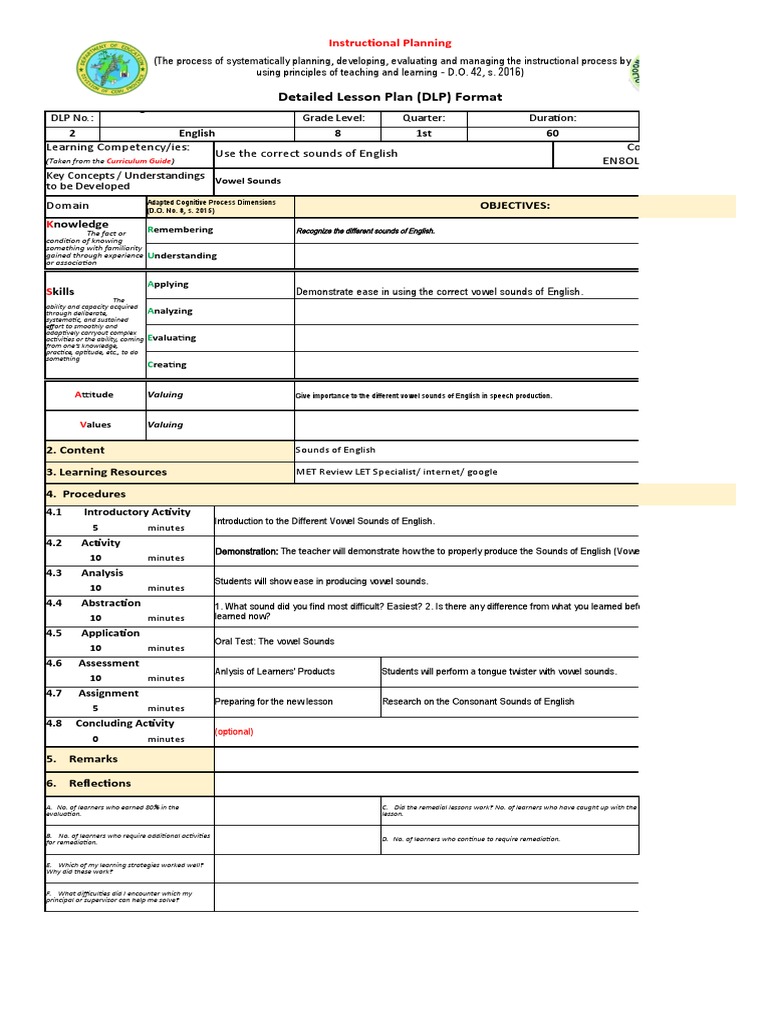 Mastering Vowel Sounds: A Detailed Lesson Plan for Teaching English ...
