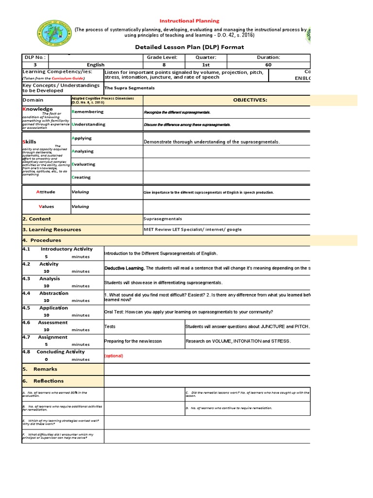 Detailed Lesson Plan (DLP) Format: Learning Competency/ies: Code: EN8LC ...