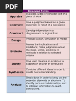 IB Command Terms | PDF | Argument | Evidence