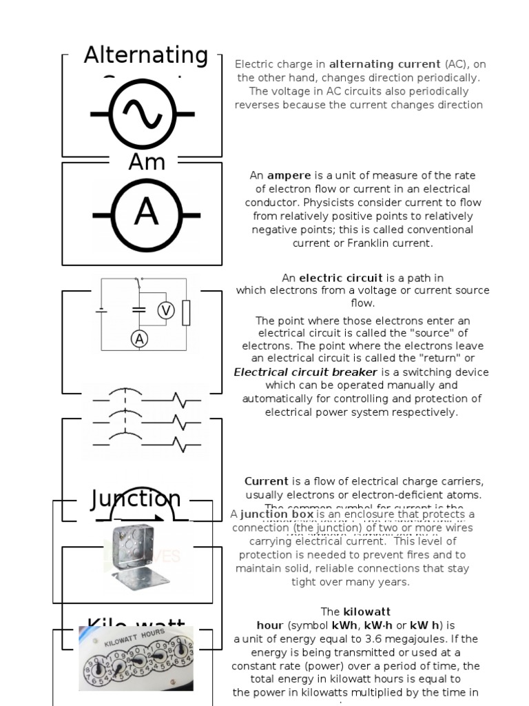 Building Disign Electrical Symbols | PDF | Ac Power Plugs And Sockets ...