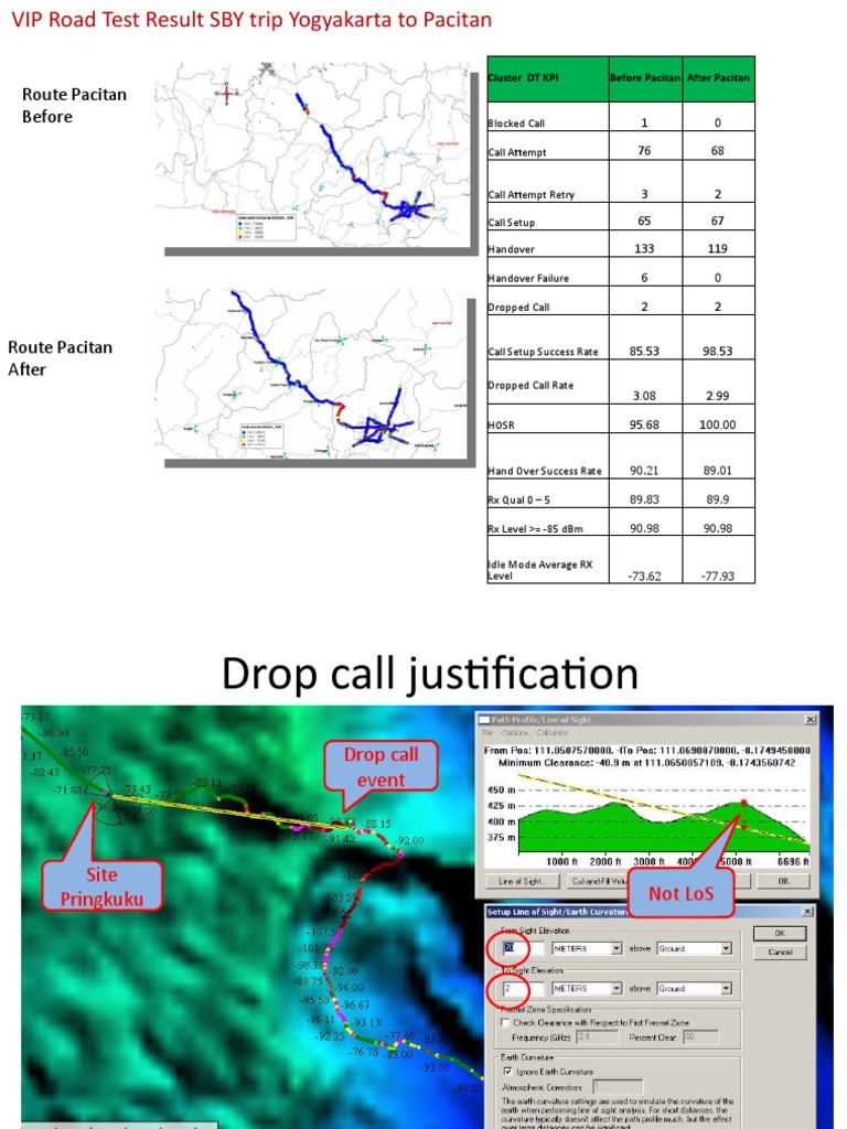 Before After Pacitan Addjustification | PDF | Nature | Business