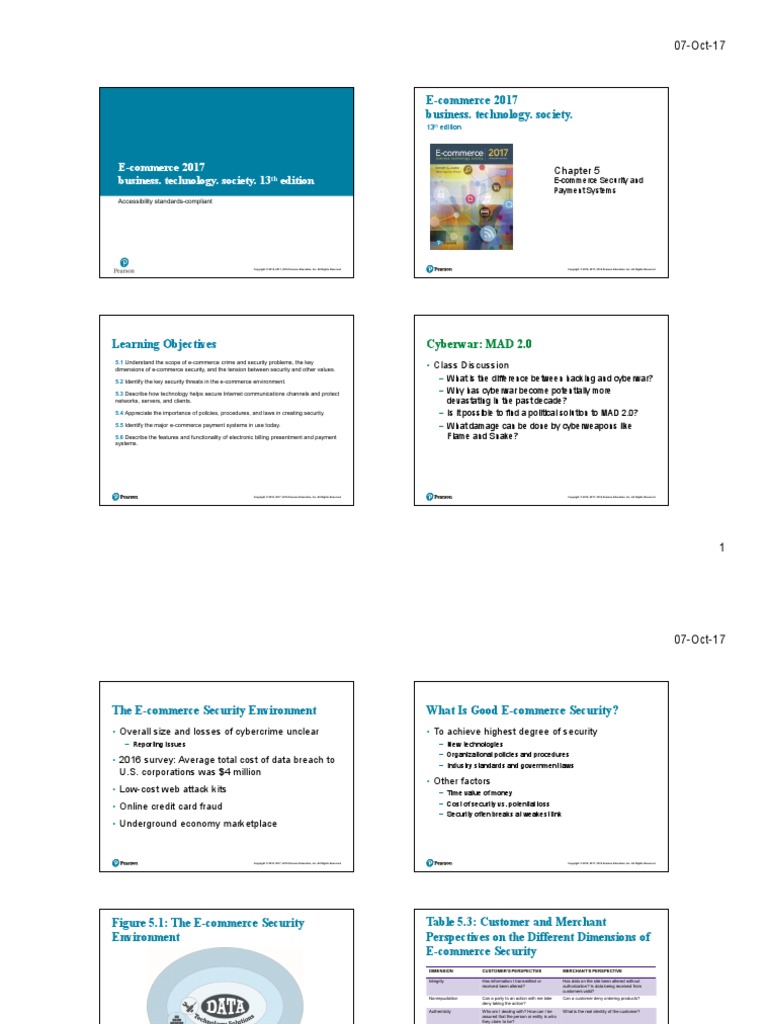 Laudon-Traver Ec13 PPT ch05 | PDF | Public Key Cryptography | Key (Cryptography)