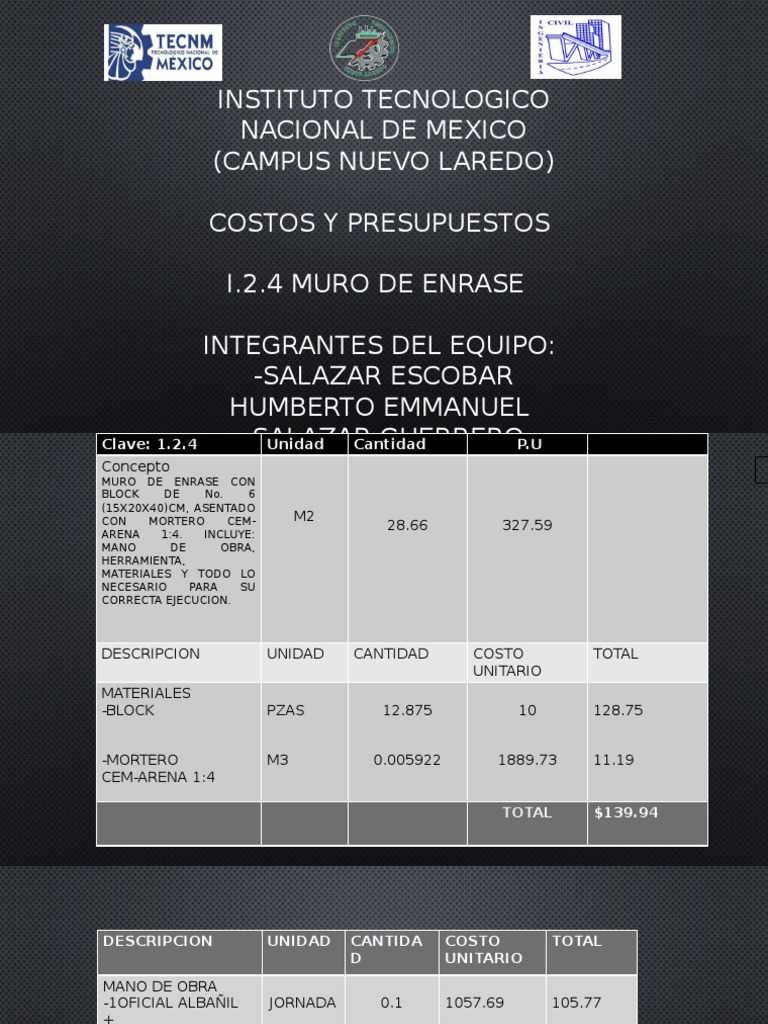 Muro de Enrase 1.2.4 | PDF