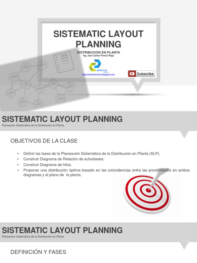 Método SLP | PDF | Planificación | Science