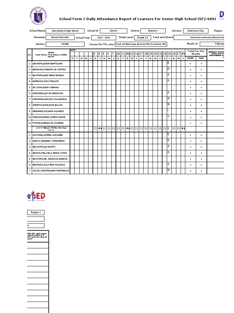 School Form 2 Daily Attendance Report of Learners For Senior High ...
