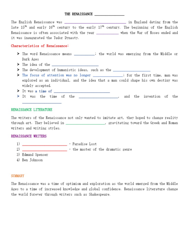 The Rise of Humanism and Individualism in England During the ...