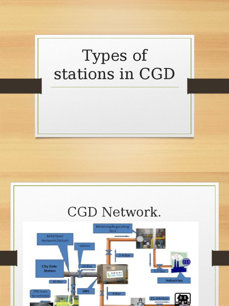 Types of Stations in CGD | Download Free PDF | Liquefied Natural Gas ...