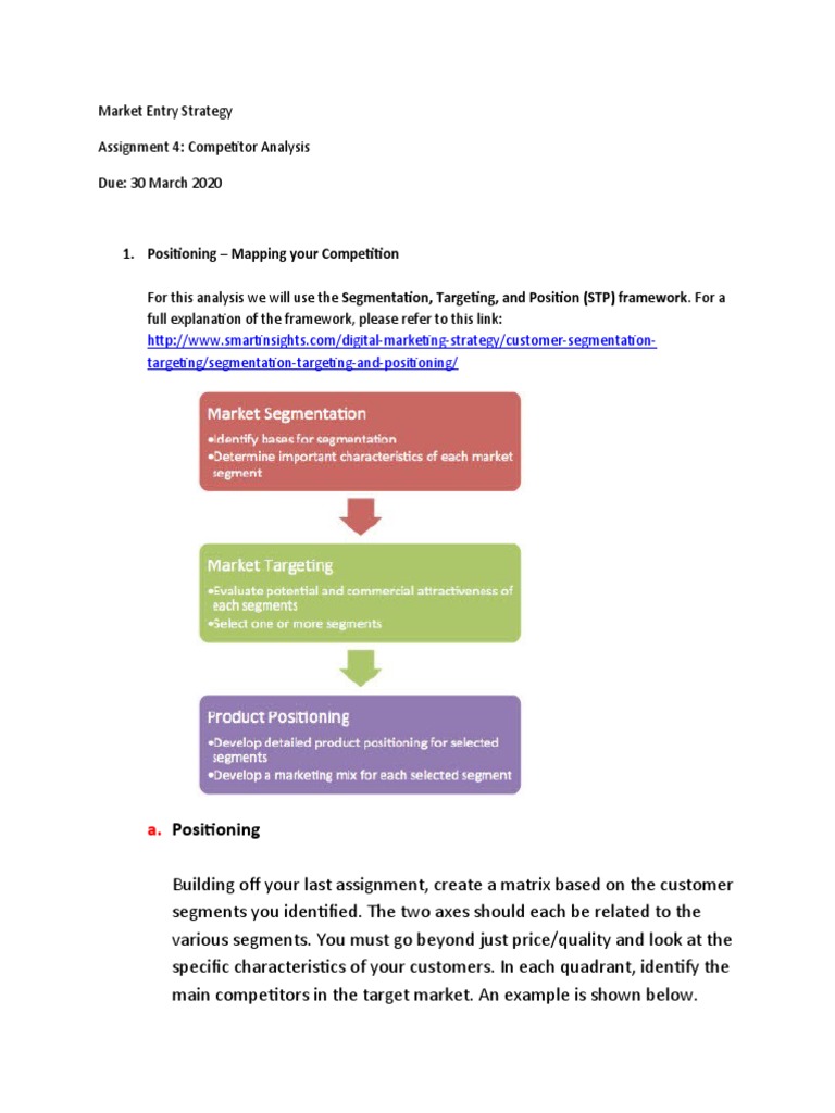 Assignment 4 - Competitor Analysis | PDF