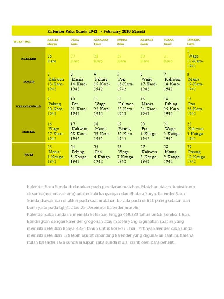 Kalender Saka Sunda 1942 | PDF