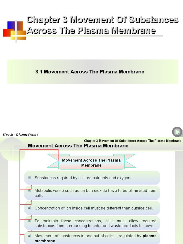 Movement of Substances in Cells | PDF | Cell Membrane | Osmosis