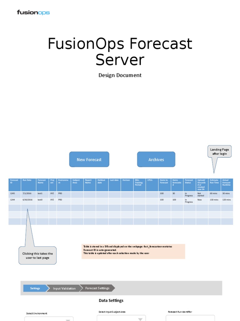FusionOps Forecast Server Design Document: A Guide to Configuring ...