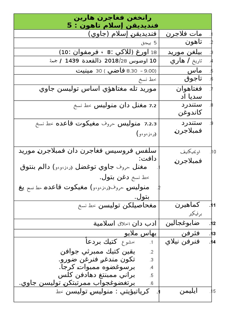 RPH Jawi Khat Nasakh | PDF